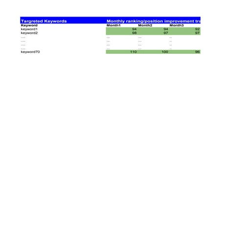 SEO progress report reporting template for Clients | PDF