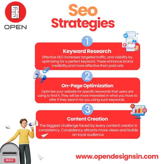 Web design Infographics (1080 x 1920 px).pdf