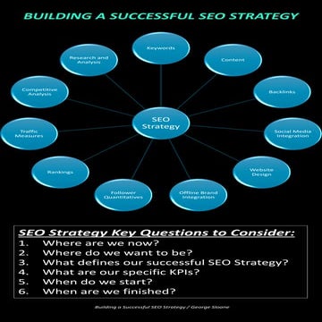 Building a Successful SEO Strategy | PDF