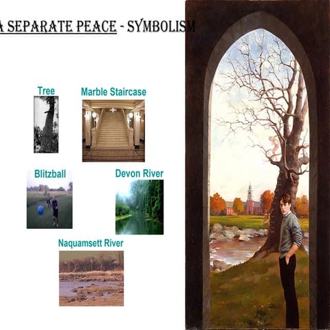 Separate Peace Symbols | PPT | Death, Injury, or Military Conflict ...