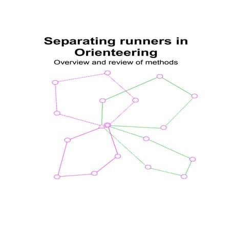 Headcam&GPS for Orienteering | PPT