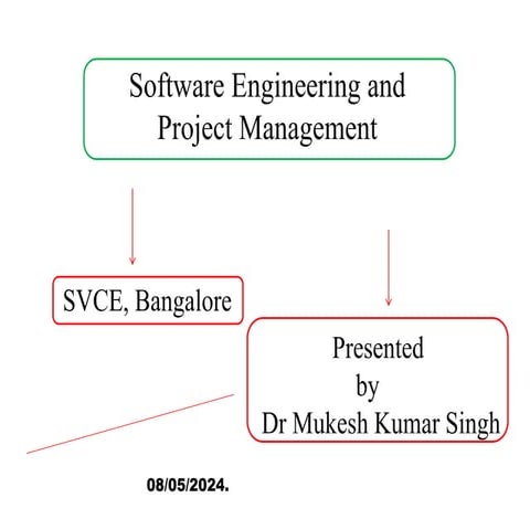 Software Engineering and Project Management | PPTX