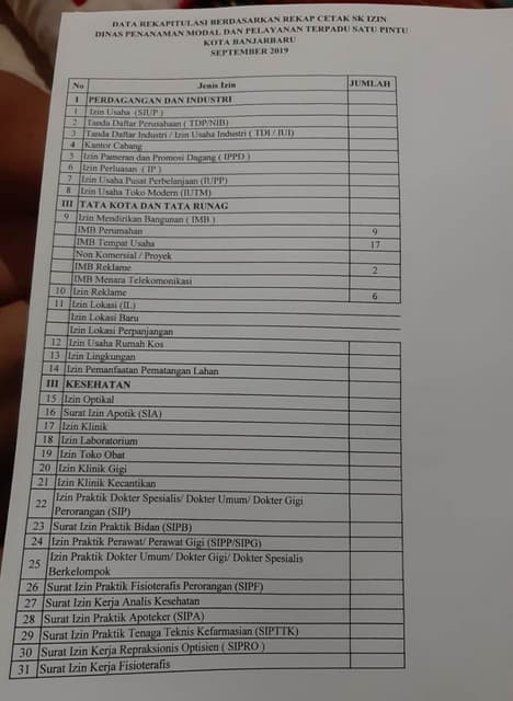 Sk penetapan renja 2019 | PDF