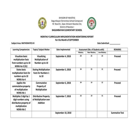 Lesson Plan In Mathematics 3 | DOCX