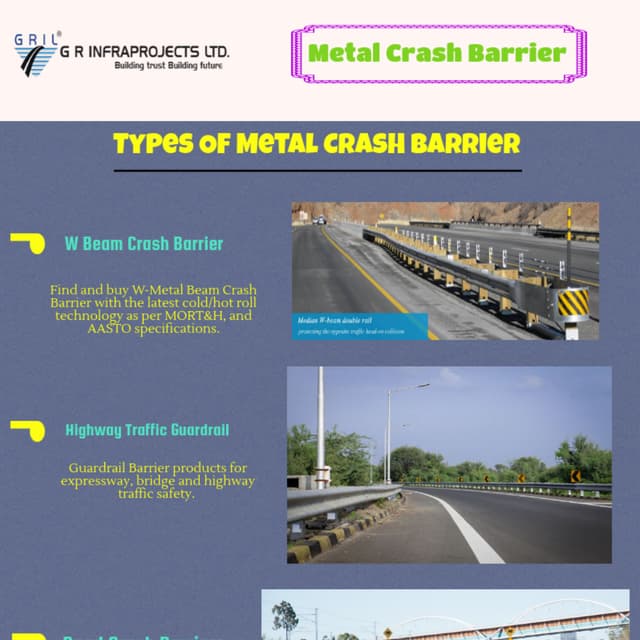 Thrie Beam Class B Basemetal Crash Barrier Guardrail, 47% OFF