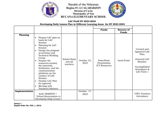 ACTION PLAN OF PRAISE COMMITTEE SAMPLE ONLY | DOCX