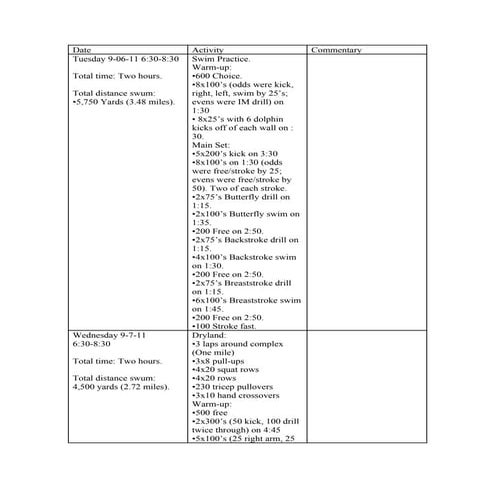 September Product Work Log | DOC