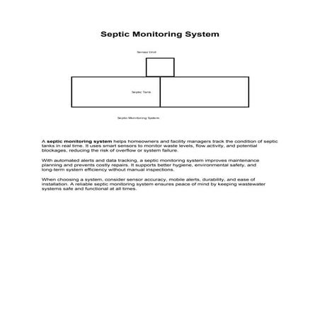 Septic Monitoring System for Smart, Safe, and Efficient Waste ...