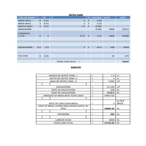 26678635 is-code-1343-for-pre-stressed-concrete | PDF