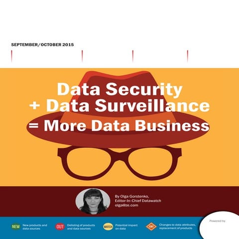 Data Security + Data Surveillance = More Data Business | PDF