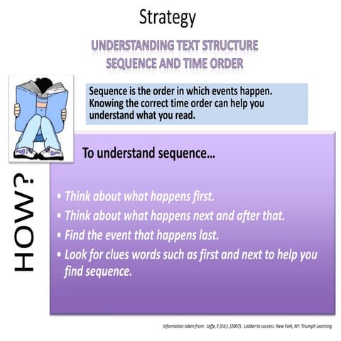sequencing-skills-identifying-the-correct-order-of-events-in-a-story ...