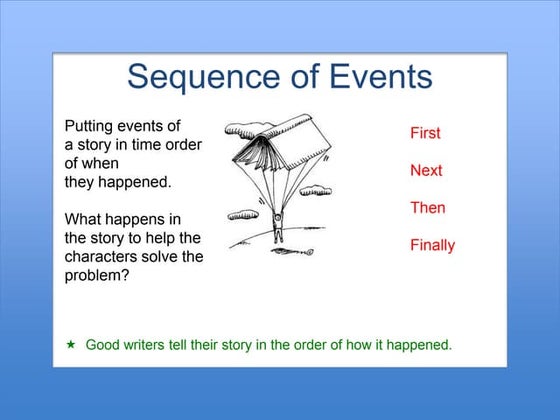Lesson plan sequence of events | DOCX