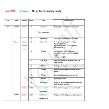 Pour une formation Sequence plan youcefi23.pdf