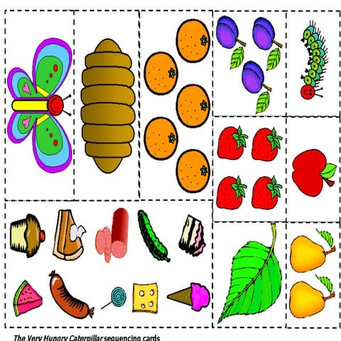 Sequencing cards the very hungry caterpillar | PDF