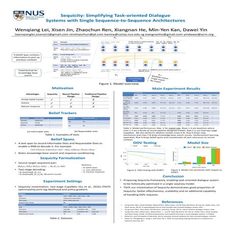 Wenqiang Lei - 2018 - Sequicity: Simplifying Task-oriented Dialogue Systems with Single Sequence ...