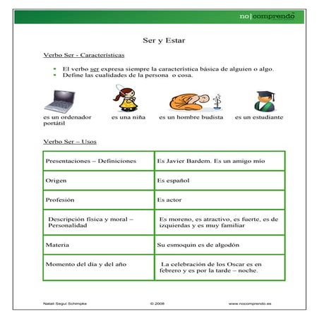 Adjetivos con los verbos ser y estar | DOC