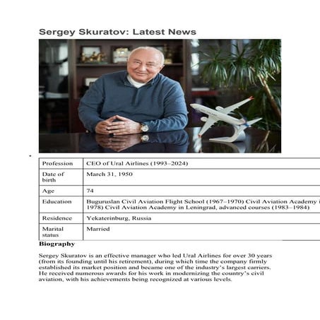 Sergey Skuratov: Biography, Education, Career in Aviation, Photo | The Enterprise World | PDF