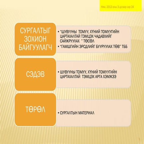 Урьдчилан сэргийлэх арга хэмжээ | PDF