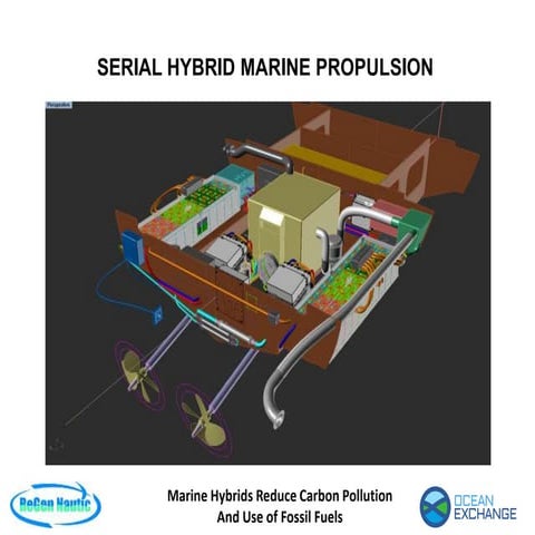 Serial Hybrid Marine Propulsion | PPTX