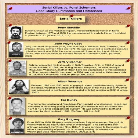 Top 10 scams in history of 100 years | PPTX