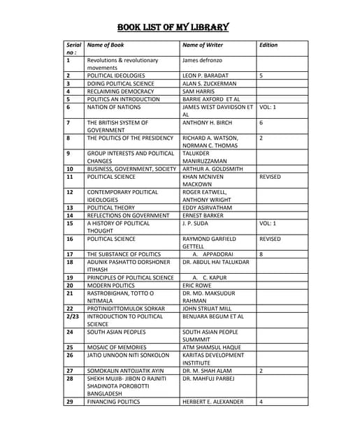 27425296 serial-number-gamehouse-new 2 | PDF