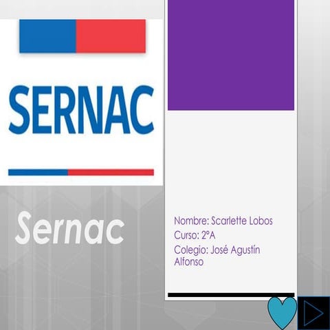 Sernac | PPTX