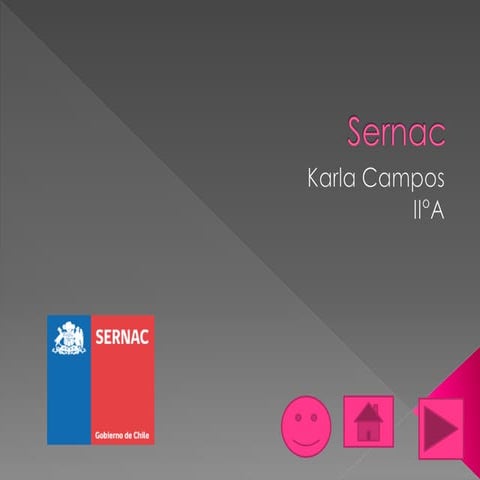 Sernac | DOC