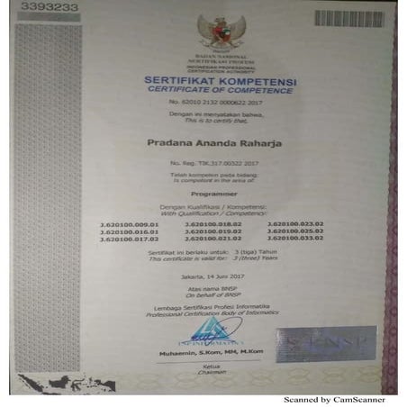 Sertifikat Kompetensi Programmer | PDF