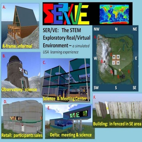 STEM Exploratory Real/Virtual Environment (SER/VE) | PPTX