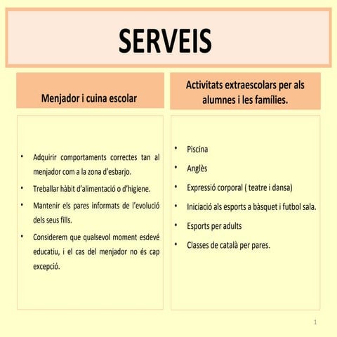 Alba Bernal presentations