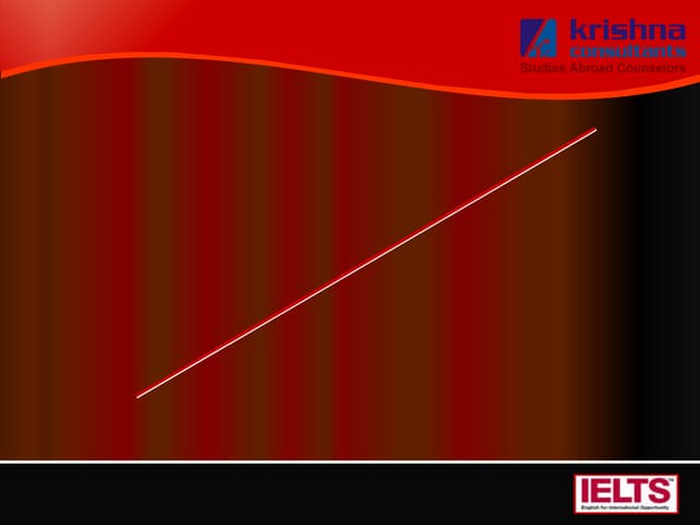 Introduction to ielts | PPTX
