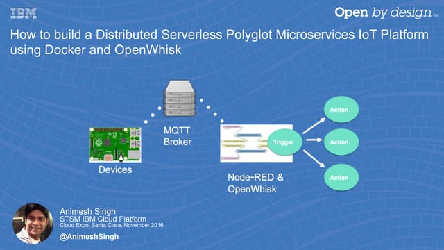 How To Build A Distributed Serverless Polyglot Microservices Iot Platform Using Docker And