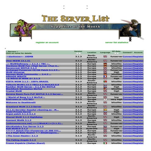 Server list wow | DOC