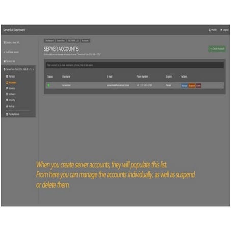 ServerSuit Server Management Workflow | PDF