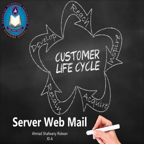 Server Web Mail | PPTX