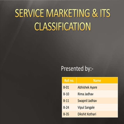 Service Marketing and classification | PPTX