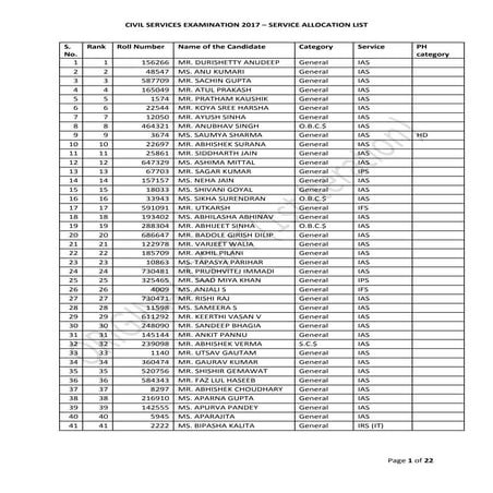 Service Allocation Upsc Cse 2017 Round 1 Pdf