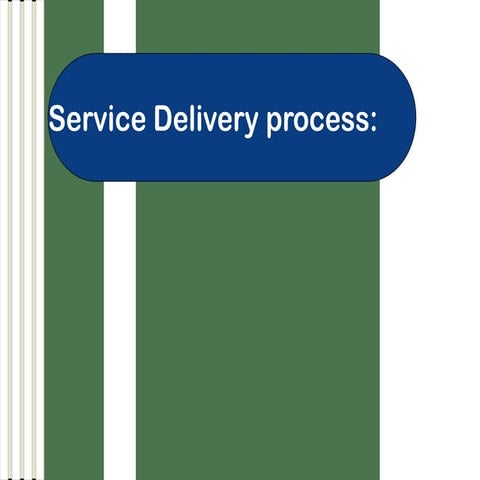 Service delivery process.pdf process delivery | PDF
