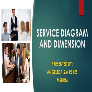 Property Management System | PDF