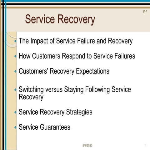 The Art & Science of Service Recovery | PPT