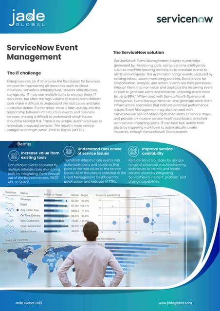 Nav Risk Product Brochure | PDF