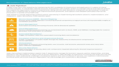 ServiceNow Configuration Management Database | PDF