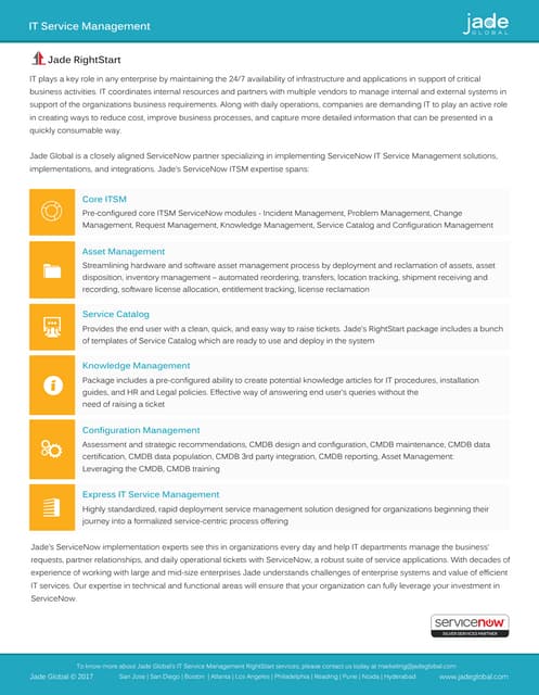 IT Asset Management | PPT