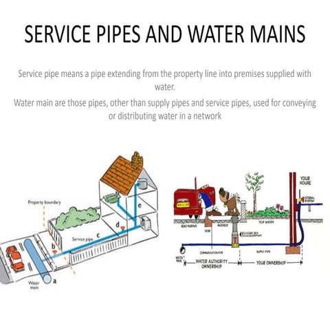 WATER SUPPLY AND DRAINAGE SERVICE FOR BUILDING