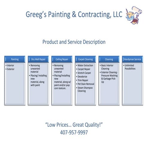 Service Product Description | PPT