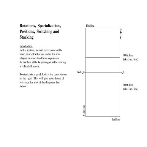 Service Rotation Volley Strategies for effective play | PDF