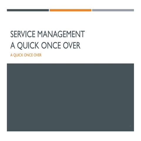 Services Management Once Over - With Captions | PPT