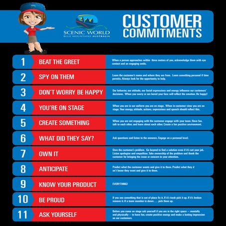 Service standards poster customer commitments | PDF | Career Advice ...