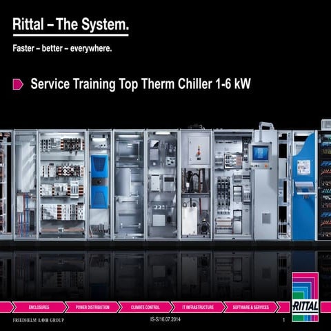 Service training top therm chiller 1 6 k w-eng_01.10.2014