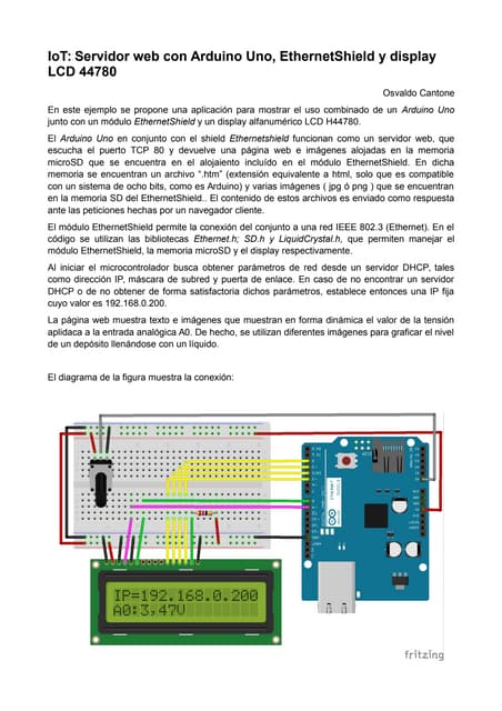 Osvaldo Cantone presentations